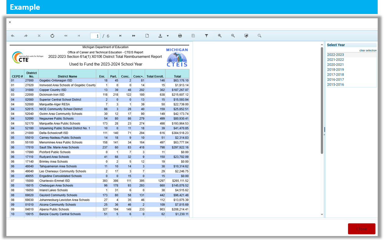 District Total Reimbursement (X0106) – Home